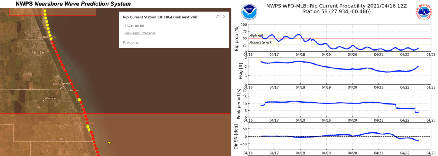 NOAA Launches a New Life-Saving Rip Current Model - SECOORA