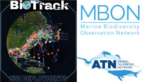 The BioTrack Initiative: A Network to Assess and Monitor Biodiversity ...