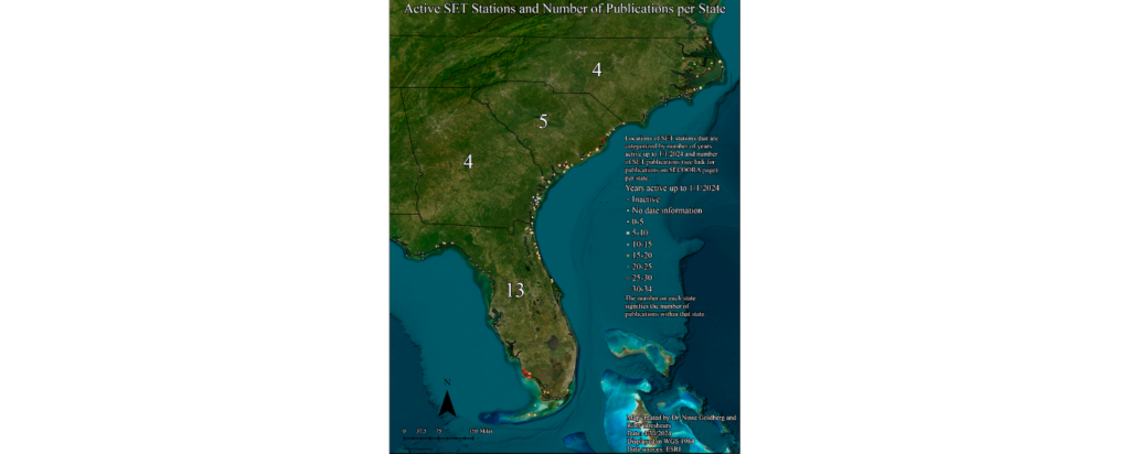 Surface Elevation Table Community of Practice - SECOORA